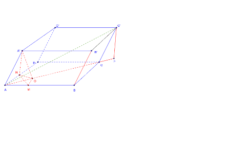 Diagonala Maximă. – GeoGebra
