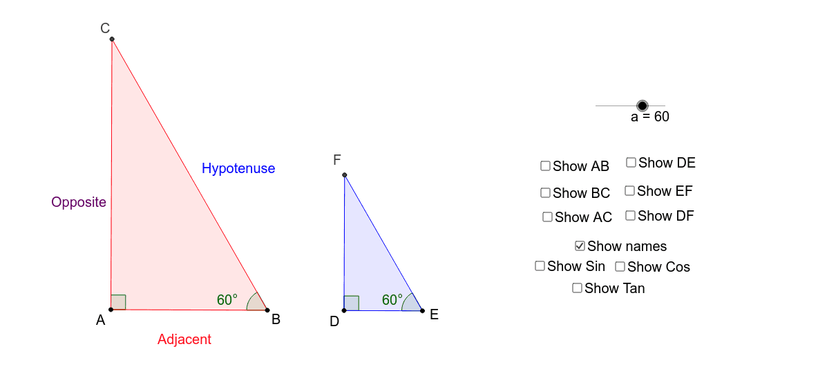 Primary Trigonometric Ratios Investigation – GeoGebra