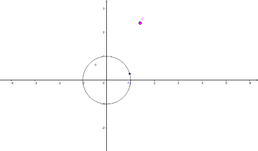 Transformation complexe - Apple – GeoGebra