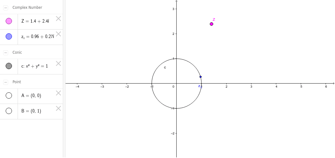 Transformation complexe - Apple – GeoGebra
