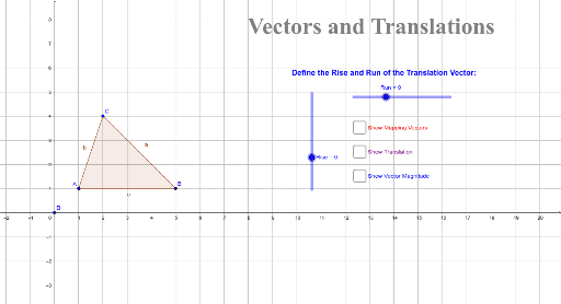 Understanding Vectors and Translations 1.2.1 – GeoGebra