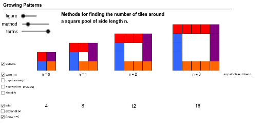 Growing Patterns – GeoGebra