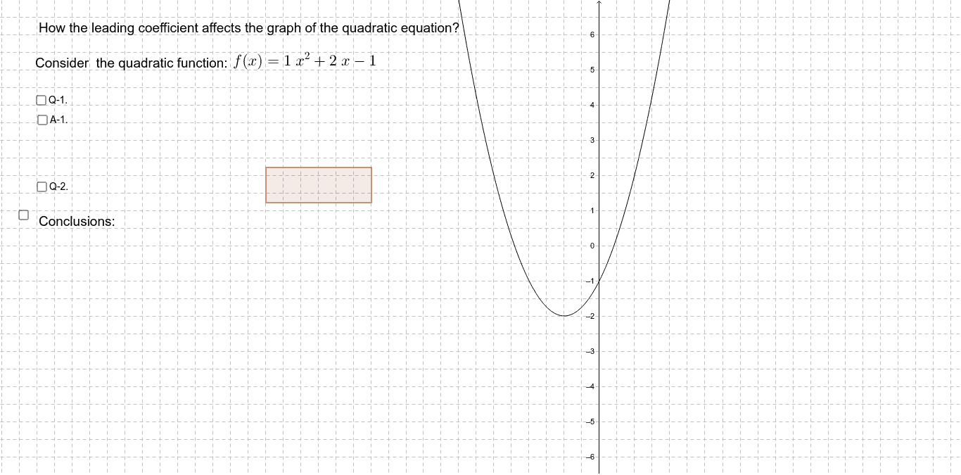 Leading Coefficient And Graph Of A Quadratic Function Geogebra My Xxx