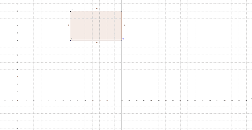 Lab 3 Task 1 : Rectangle Construction – GeoGebra