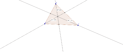 Brayden Melton Angle Bisectors in a Triangle – GeoGebra