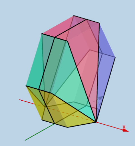 Solid with Regular Hexagonal Base: Cross Sections Parallel to yAxis are also Regular Hexagons ...