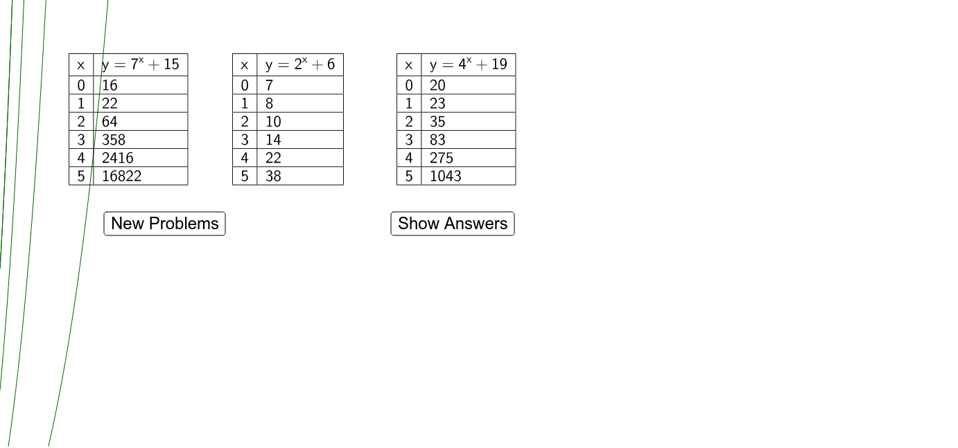 Writing Equations to Represent Tables 602 – GeoGebra