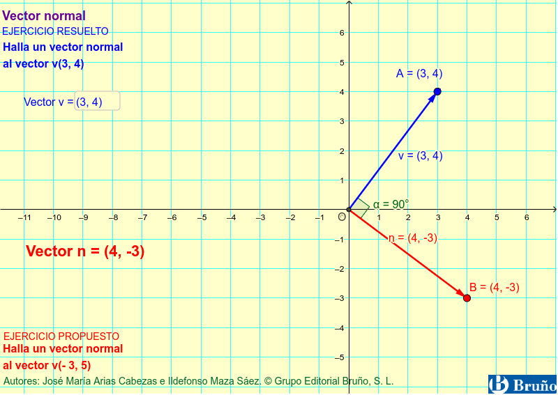 Vector normal – GeoGebra