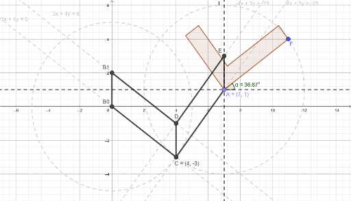 Drafting Mechanism Linkage – GeoGebra