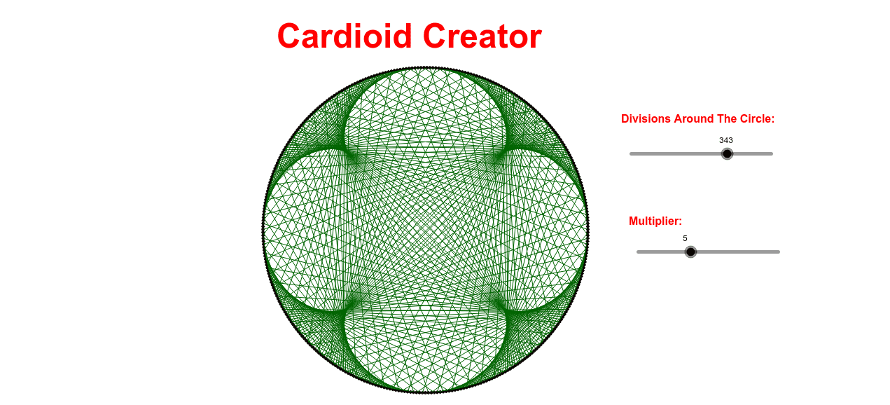 Cardioid Creator – GeoGebra