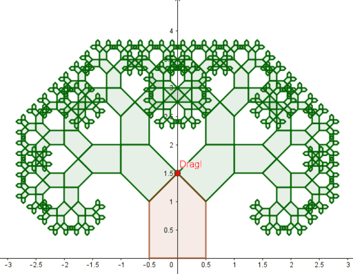 Pythagoras tree Affine 3 for Juan Carlos – GeoGebra