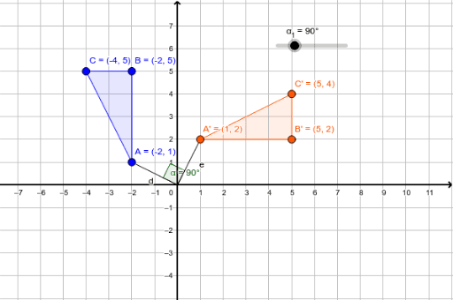 Clockwise Triangle Rotation for 7th grade – GeoGebra