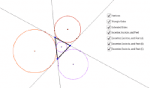 Incircle and Excircles – GeoGebra