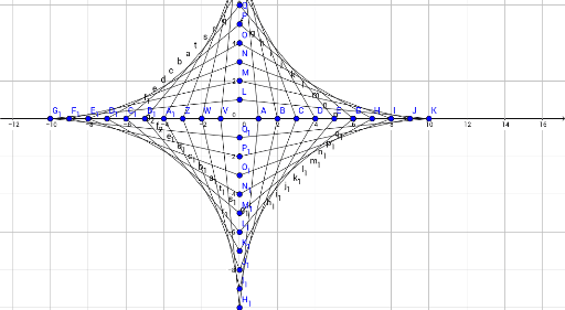 Geogebra Tutorial: Line Design Complete – GeoGebra