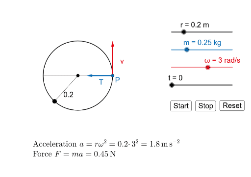 Pearson Maths A level Further Mechanics 2 – GeoGebra