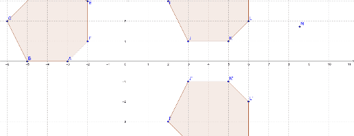 Glide Reflection – GeoGebra