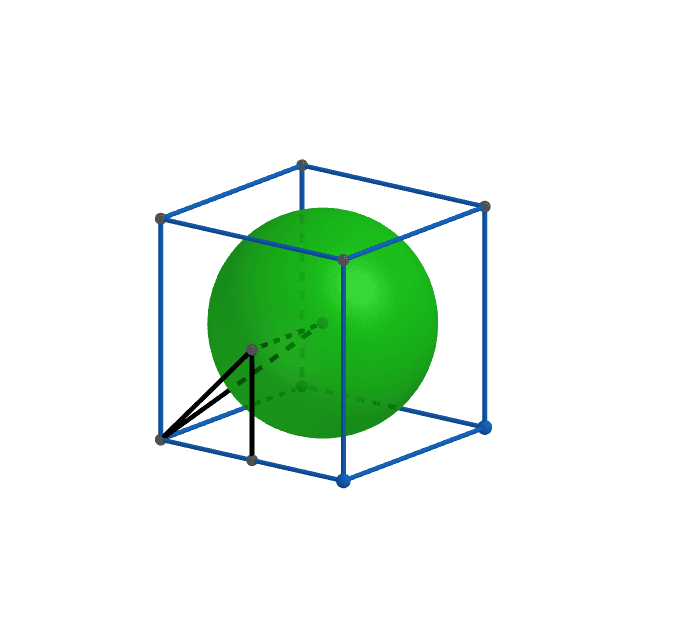 sphere in a cube – GeoGebra