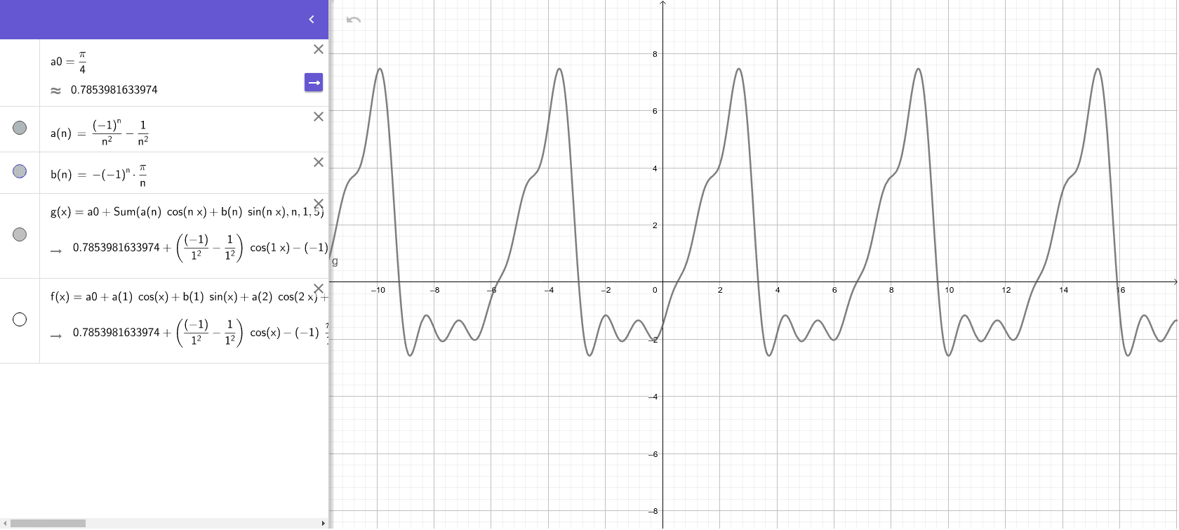 demo of fourier series – GeoGebra