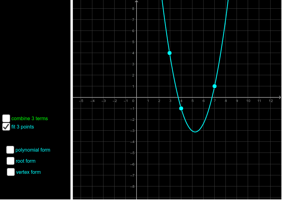 Build & Fit - Quadratic Functions – GeoGebra