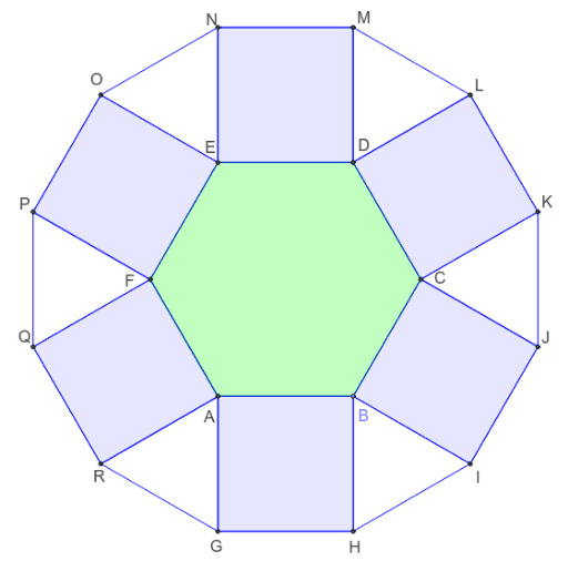 Dodécagone régulier – GeoGebra