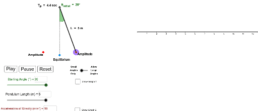 Graphs of a Pendulum – GeoGebra