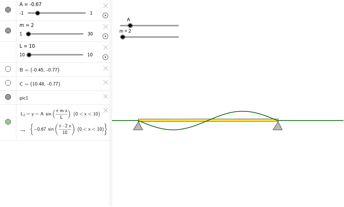 Mode Shape Pinned Pinned Beam – GeoGebra
