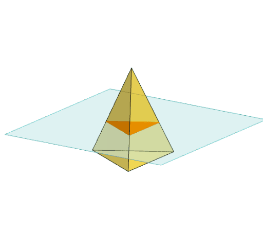 Slicing a triangular pyramid – GeoGebra