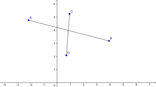 Line segment – GeoGebra