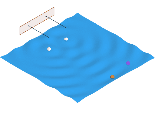 Wave Interference in 3D – GeoGebra