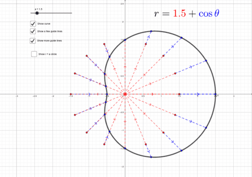 r = a + cos(theta) polar curve – GeoGebra