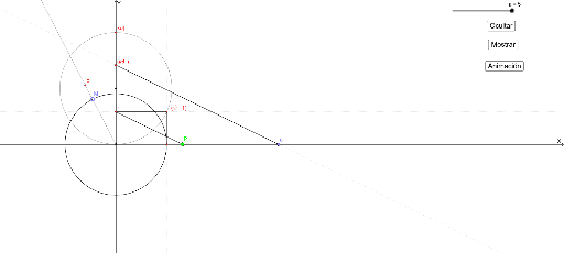 Lituus – GeoGebra