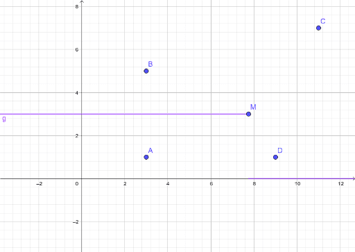 Voronoi Diagrams Construction with 4 points – GeoGebra