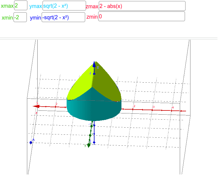 Volumen 7 – GeoGebra