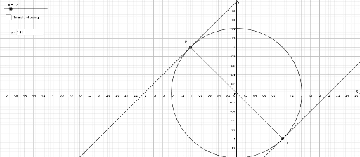 Circles, tangent, gradient, quadratics, distance, perpendic – GeoGebra