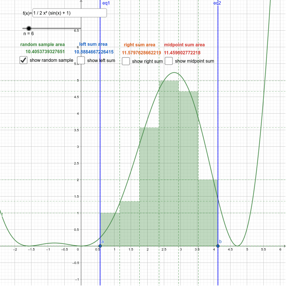 visualizing Riemann sums – GeoGebra
