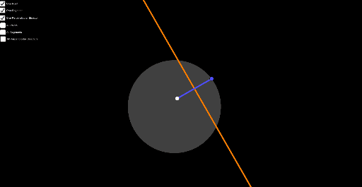 Ellipses and Hyperbolas – GeoGebra