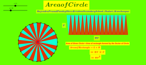 Area of Circle – GeoGebra