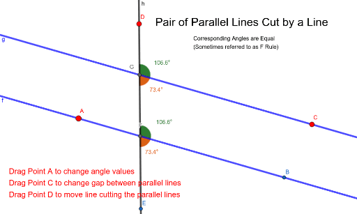 Geometry -Line crossing a pair of Parallel Lines - F Rule – GeoGebra