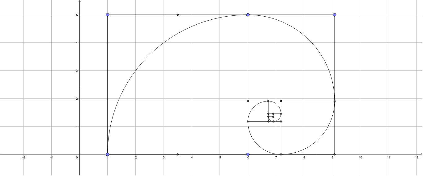 Golden rectangle – GeoGebra