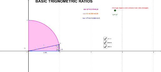 Trignometry introduction with basic ratios by Shettigar – GeoGebra