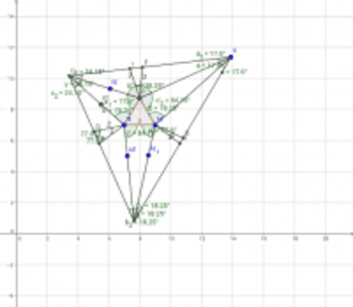 morley's theorem reverse proof – GeoGebra