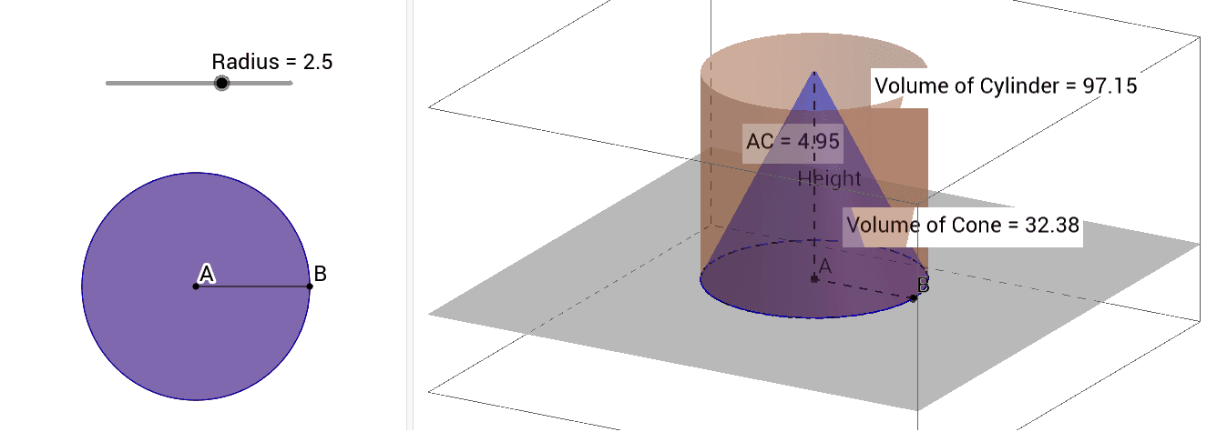 Volume Comparison of Cylinder and Cone – GeoGebra