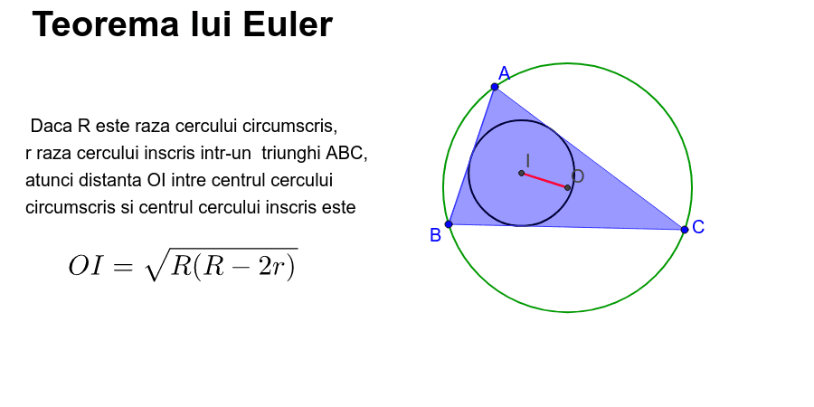 Teorema lui Euler – GeoGebra