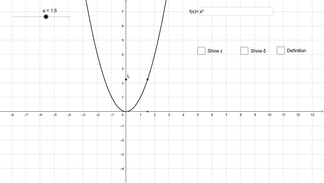 Epsilon-Delta Limit Definition – GeoGebra
