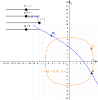 Peter Peng – Resources – GeoGebra
