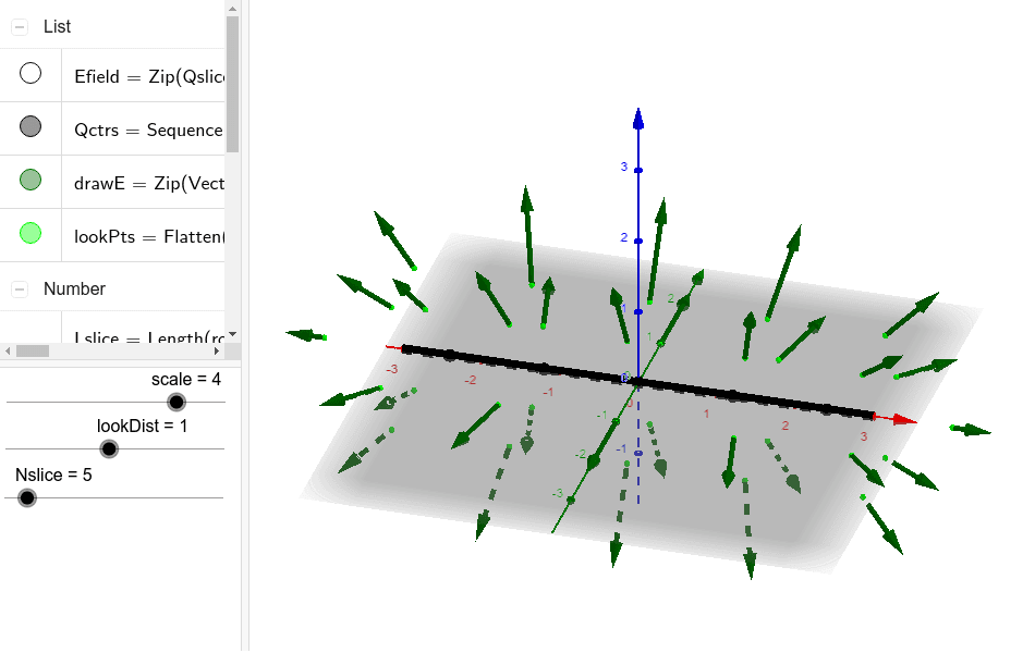 Electric Field of a Finite Charged Rod – GeoGebra