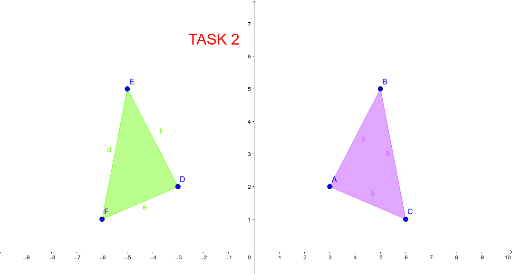task 2 – GeoGebra