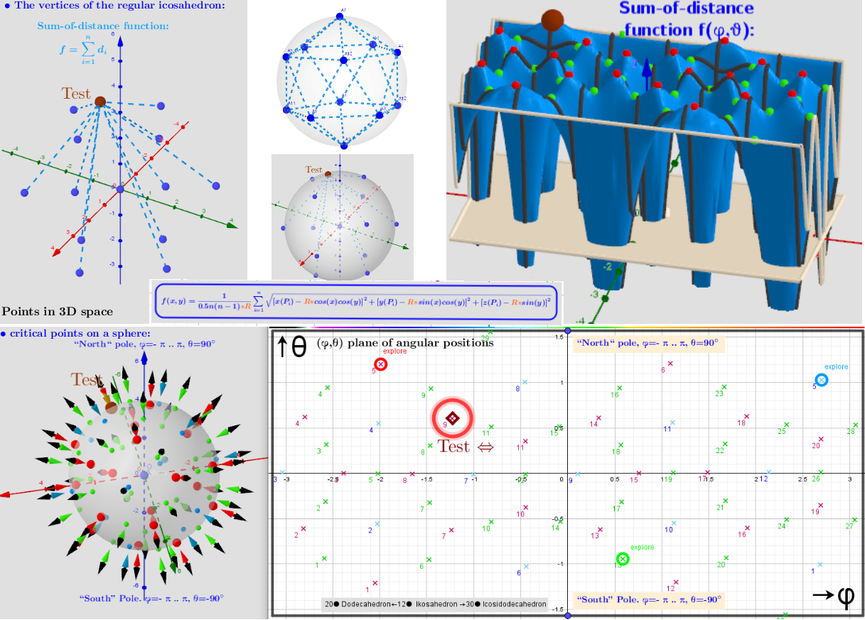 Images to applet: Generating two different uniformly distributed points ...