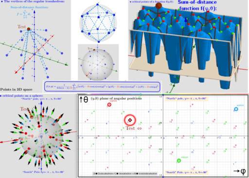 Images to applet: Generating two different uniformly distributed points on a sphere from another ...