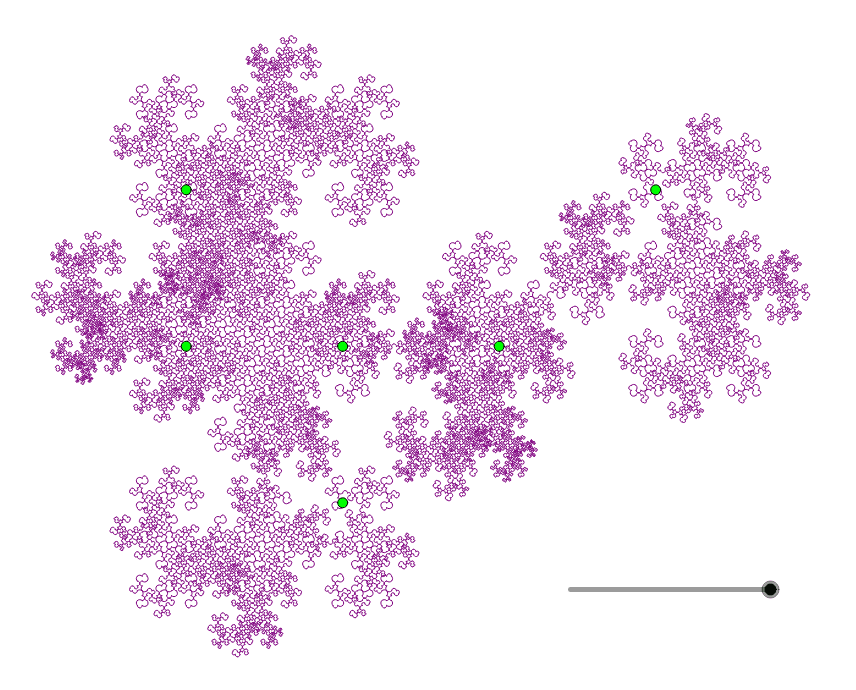 Gaussian Semicircles v2 – GeoGebra